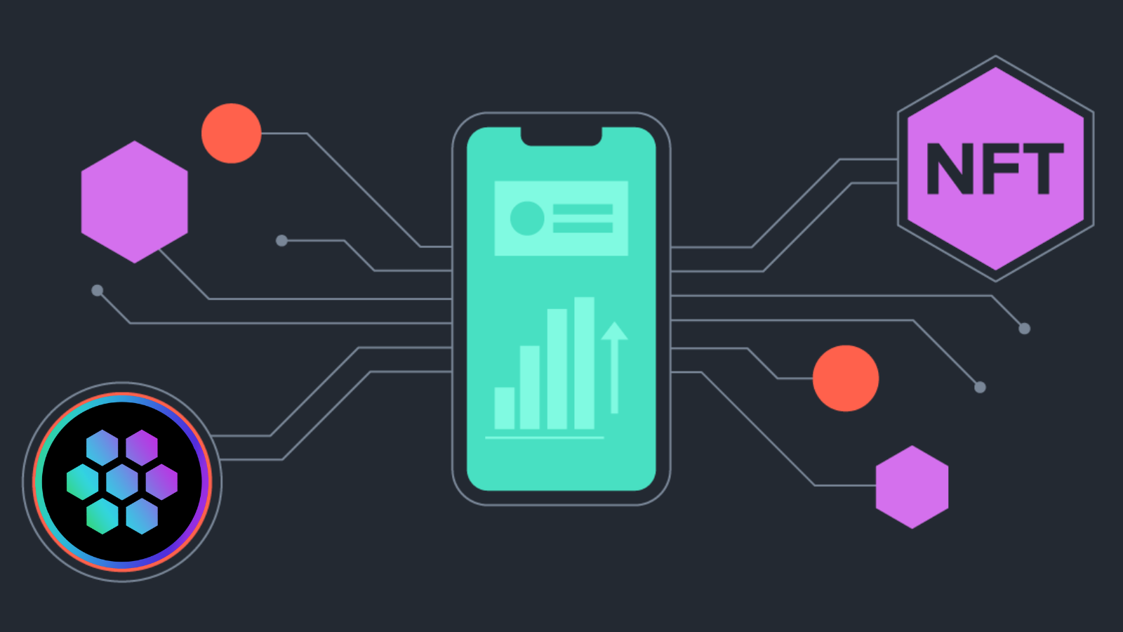 SRP Coin: The Future of Digital Payments - SRP Coin